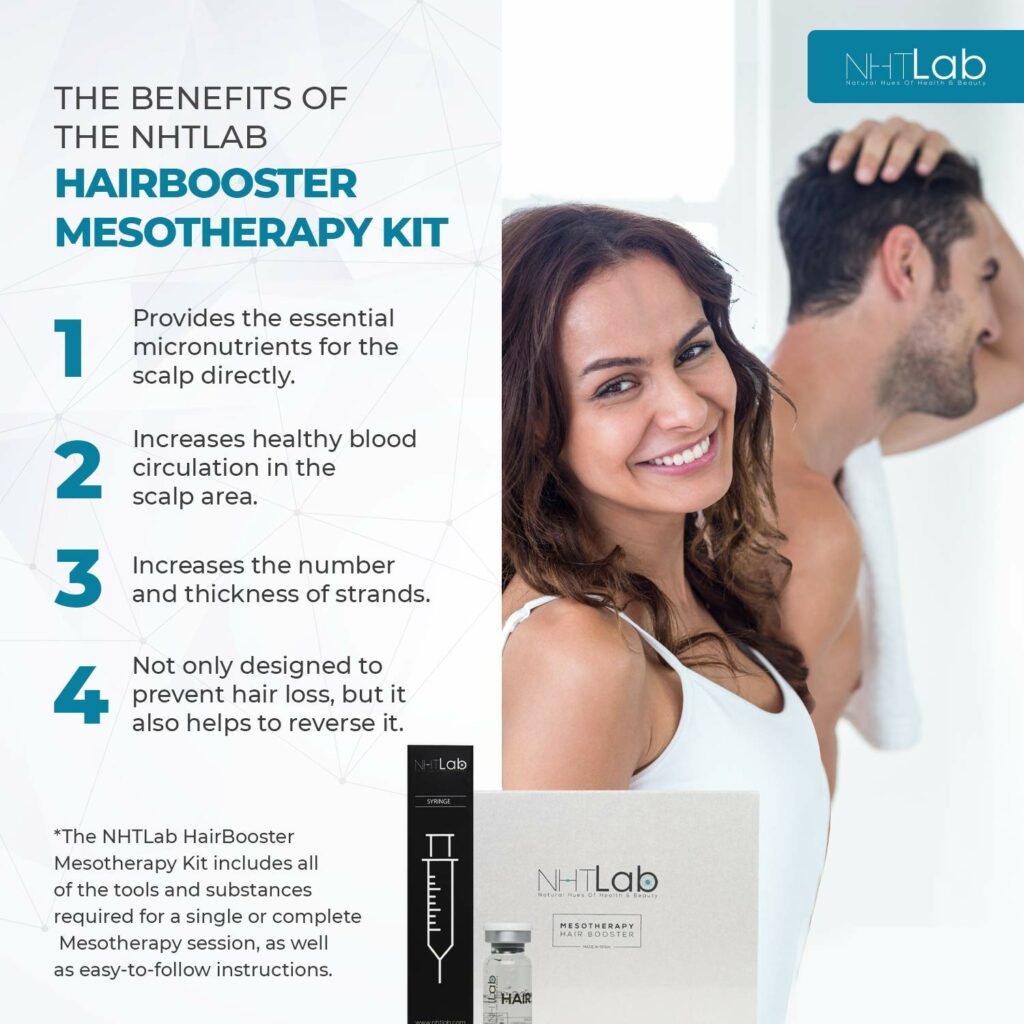 1 Month Hair Treatment Package – NHTLab